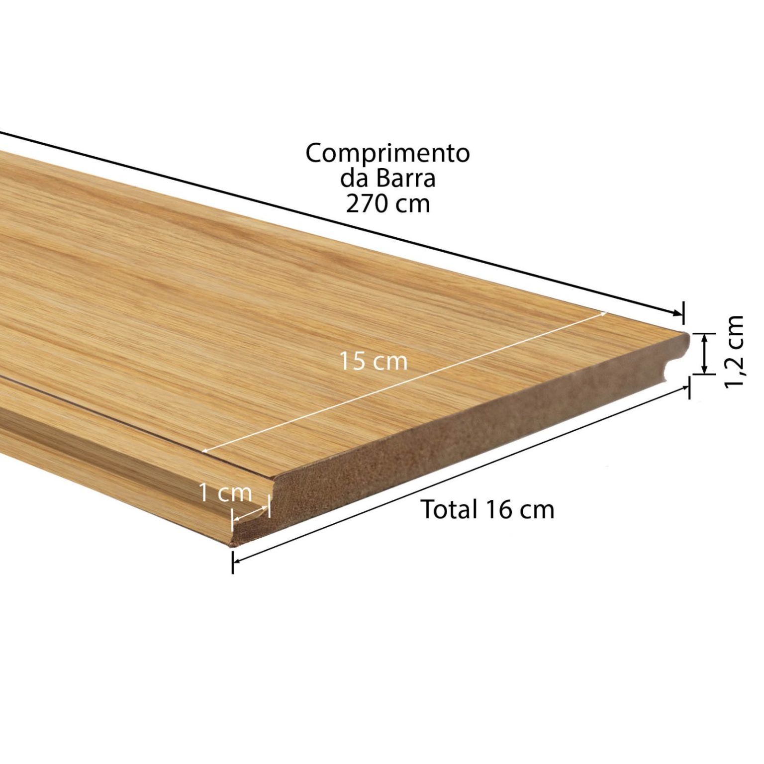 PAINÉIS DE MDF – Moldurama